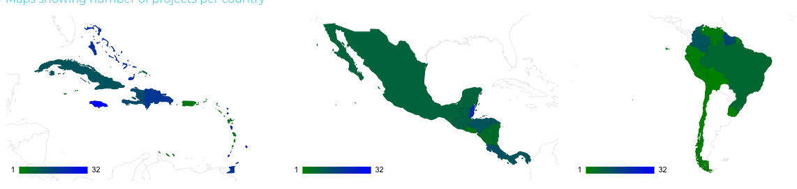 Database of Programs, Projects and Initiatives (PPIS)